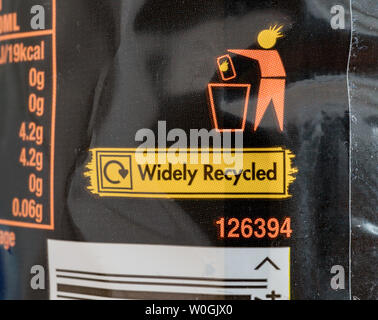 recycling information on food packaging - disposal recycling recycle ...