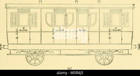 page 265 of 'Der Mensch, sein Ursprung, seine Rassen und sein Alter, etc' Stock Photo - Alamy