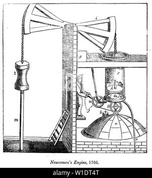 THOMAS NEWCOMEN (1664-1729) English inventor. Together with Thomas ...