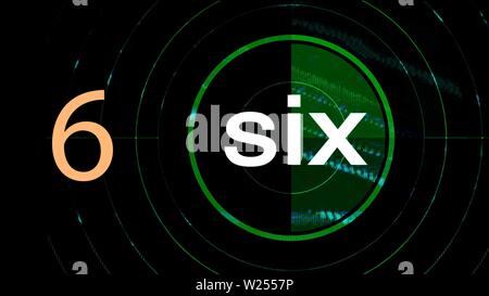 Glitched and blurred view of Number written as digit and in English ...