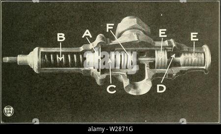 A cylinder piston from the type of steam catapult previously installed ...