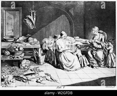 Chodowiecki Basedow Tafel 3 Z Stock Photo - Alamy