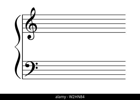 C major scale, octave on keyboard and staff. One octave, shown on ...