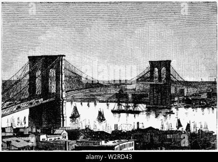 The Brooklyn Bridge 1890 Stock Photo - Alamy