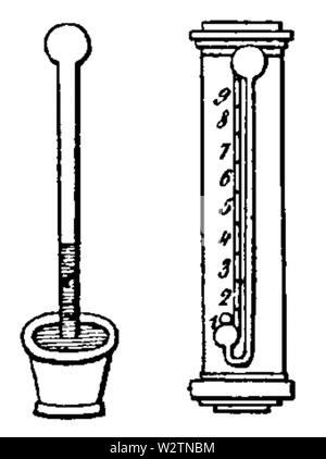 Evolution of the Thermometer 1592-1743 pg 33 Stock Photo - Alamy