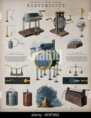 oscilloscope, measurement, equipment, instrument, electrical, objects ...