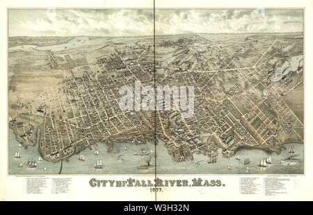 City of Fall River, Mass : 1877. Bird's-eye view. Indexed for points of ...