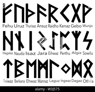 Runes Font