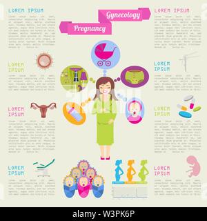 Gynecology and pregnancy infographic template. Motherhood elements ...