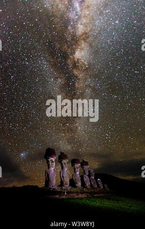 Easter Island Head under the Milky Way Stock Photo - Alamy