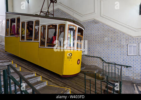 Lower station of the Ascensor da Bica, the historic funicular ...