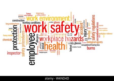 Work safety issues and concepts word cloud illustration. Word collage ...