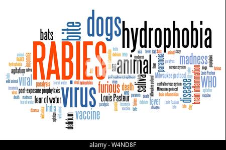 Rabies - viral disease of humans and animals. Health care word cloud ...