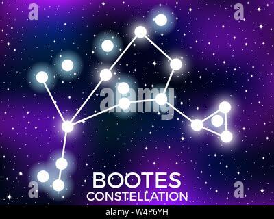 Bootes (The Herdsman) constellation, vector illustration with the names ...
