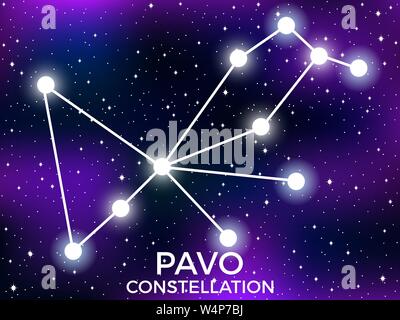 Pavo Constellation Star Map