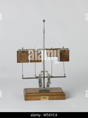 Model of an Optical Telegraph. Model of an optical telegraph on ...