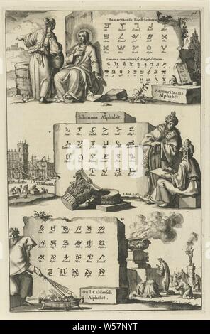 Samaritan, Solomon and Ancient Chaldean alphabet Samaritan Alphabêt ...