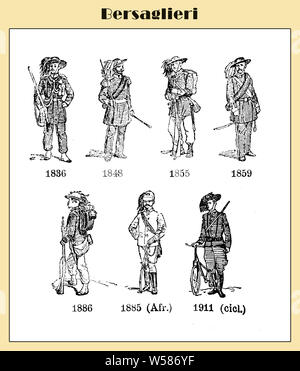 italian army uniform feathers Bersaglieri black capercaillie feather ...