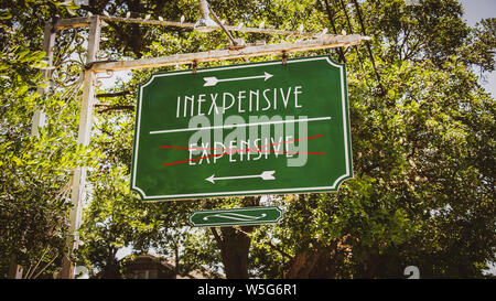 Street Sign the Direction Way to Inexpensive versus Expensive Stock ...