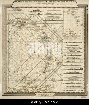 A chart of the Antilles, or, Charibbee, or, Caribs Islands, with the ...