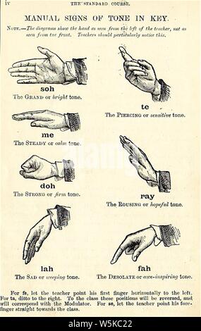 Curwen Hand Signs MT Stock Photo - Alamy