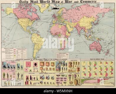 Daily mail war map , World War, 1914-1918, Maps, Europe, Maps Norman B. Leventhal Map Center ...