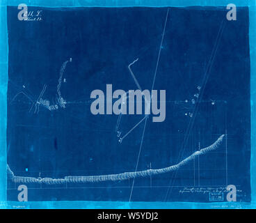 Civil War Maps 1292 Plan e map showing two blockhouses between ''Turn ...