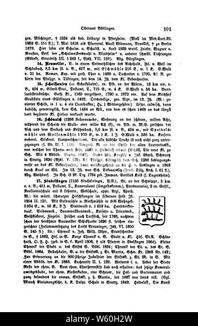 'Das Königreich Württemberg III 101' is a historical map or document related to the Kingdom of ...