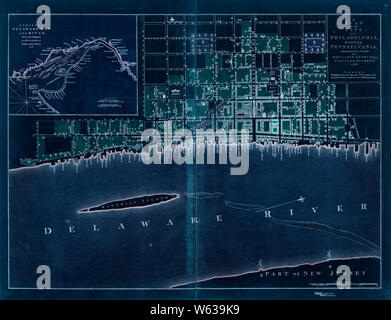 A plan of the city of Philadelphia, the capital of Pennsylvania, from ...