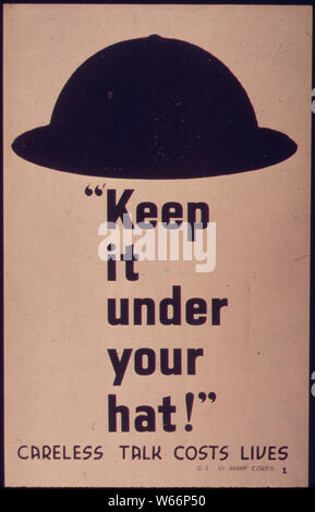 Keep it Under Your Hat - Careless Talk Costs Lives. Country: England ...