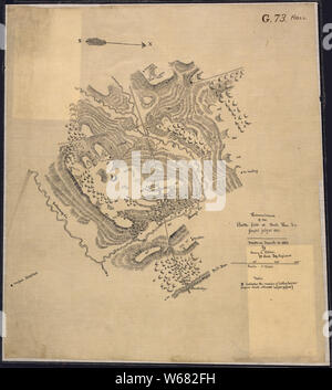 Reconnaissance of the battle field at Bull Run, Va., fought July 21 ...