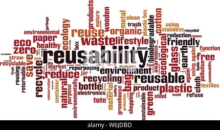 Reusability word cloud concept. Collage made of words about reusability ...
