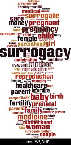 Surrogate mother word cloud concept. Collage made of words about ...