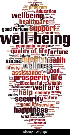 Well-being word cloud concept. Collage made of words about well-being ...