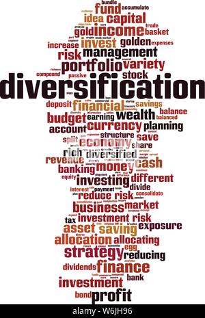 Diversification word cloud concept. Collage made of words about ...