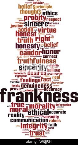Candor word cloud concept. Collage made of words about candor. Vector ...