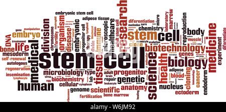 STEM word cloud concept. Collage made of words about STEM. Vector ...