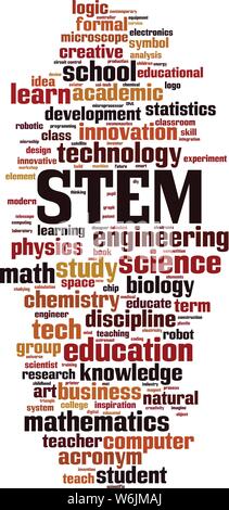 mathematics words illustration, math word cloud Stock Vector Image ...