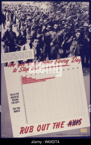 Rub out the Axis Stock Photo - Alamy