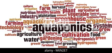 Aquaponics word cloud concept. Collage made of words about aquaponics ...