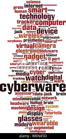Cyberware word cloud concept. Collage made of words about cyberware ...