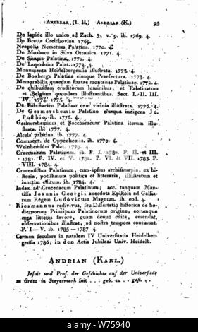 De Meusel Lexikon 5 095 Stock Photo - Alamy