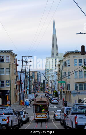 Cable Car Garage and museum in San Francisco - SAN FRANCISCO ...