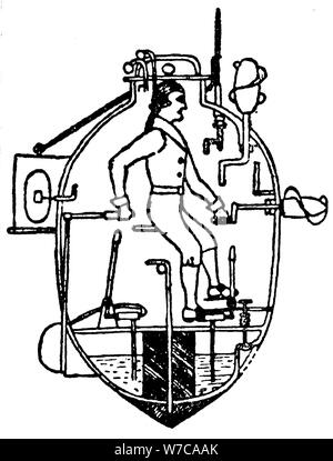 Turtle submarine 1776 Stock Photo - Alamy