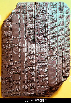Babylonian clay tablet with text. 7th century BC. Table with syllabary ...