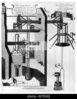 Cross section of the Newcomen steam engine Stock Photo - Alamy