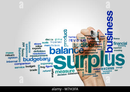 Surplus word cloud concept Stock Photo - Alamy