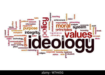 Ideology word cloud Stock Photo - Alamy