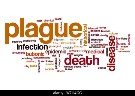 Plague word cloud Stock Photo - Alamy