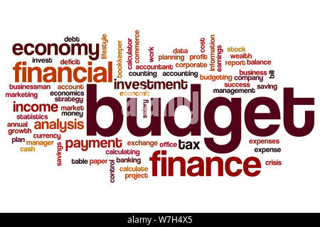 Budgeting Word Cloud Stock Photo - Alamy